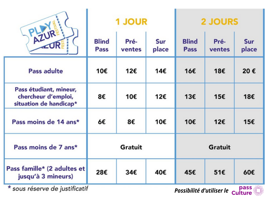Billetterie | Play Azur Festival